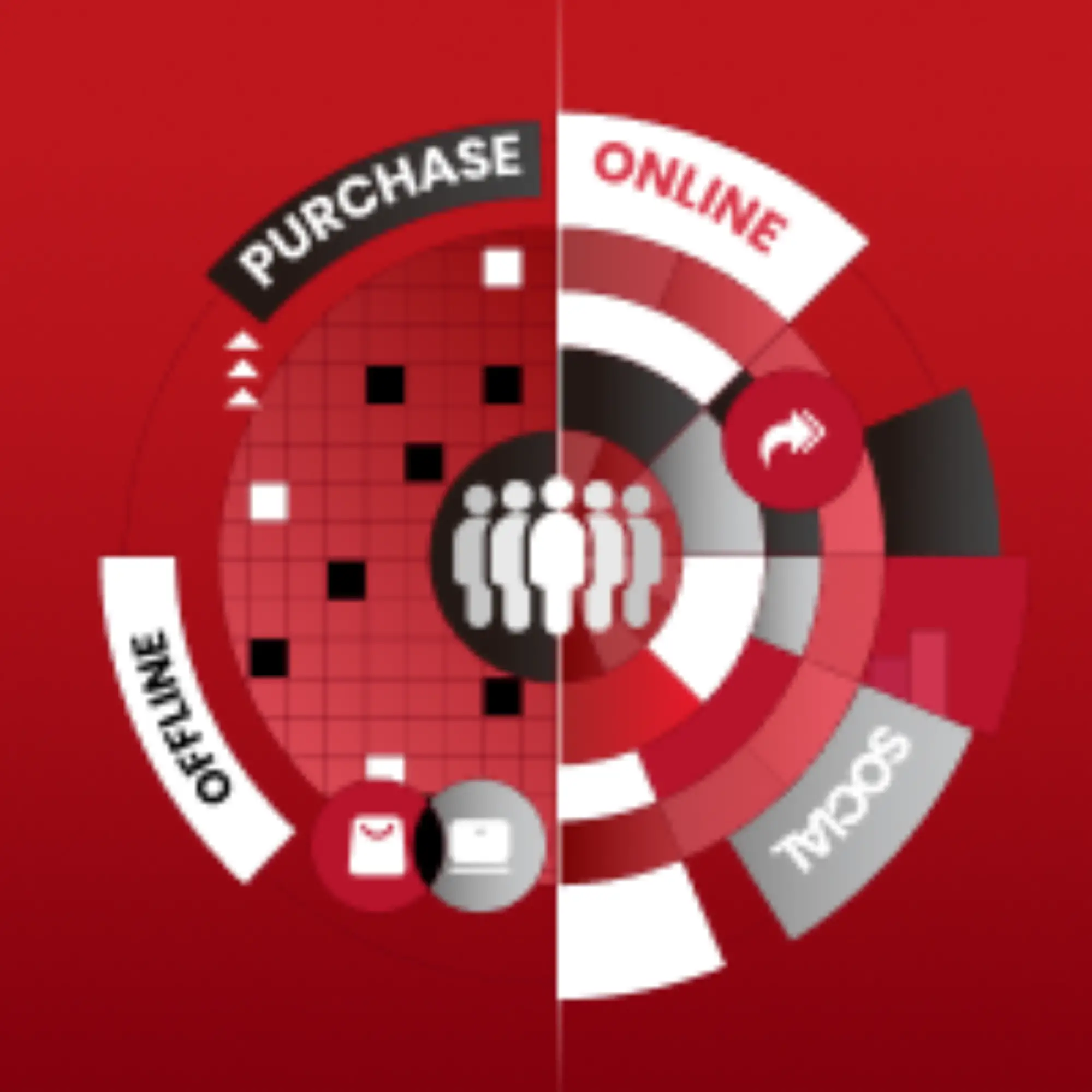 The Moveable Middle Consumer: A Playbook for Uni-marketing Growth ...